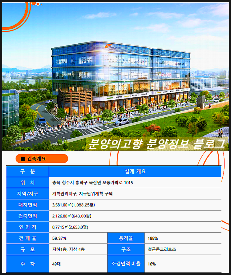 흥덕 파크에비뉴 상가 청주 국사산업단지 흥덕파크자이 배후수요 분양정보 네이버 블로그