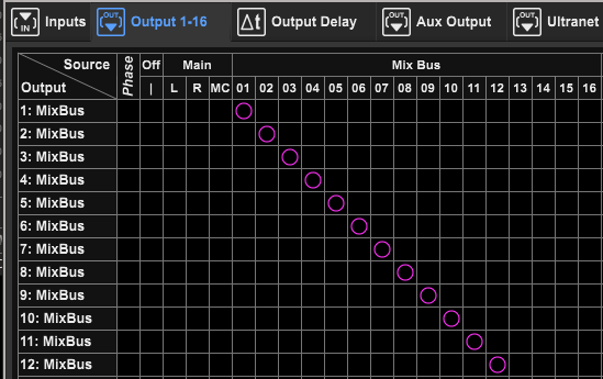 X32/M32 edit 사용법 : 네이버 블로그