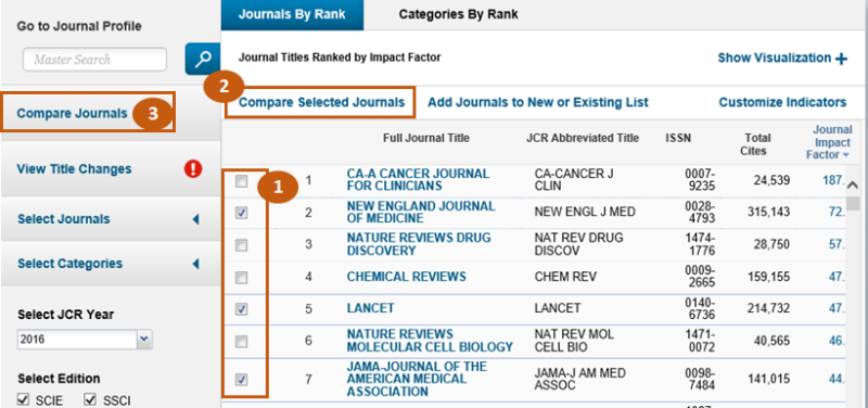 5. JCR(Journal Citation Reports) 활용 : 네이버 블로그