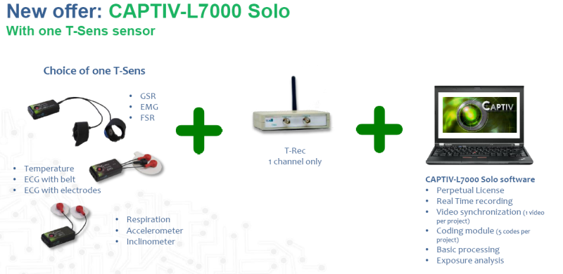 TEA Captiv New Model 출시!/동작분석기/동작분석/모션센서/센서/인체공학/VR/시선추적/행동분석 : 네이버 블로그