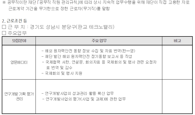 니맘알아취업연구소 한국원자력안전재단 공무직 채용 공고 경력기술서 및 자소서 자기소개서 네이버 블로그