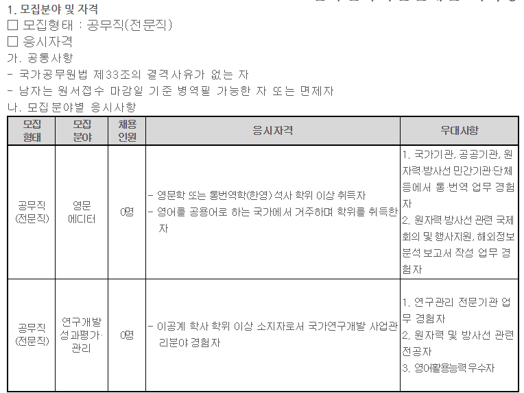 니맘알아취업연구소 한국원자력안전재단 공무직 채용 공고 경력기술서 및 자소서 자기소개서 네이버 블로그
