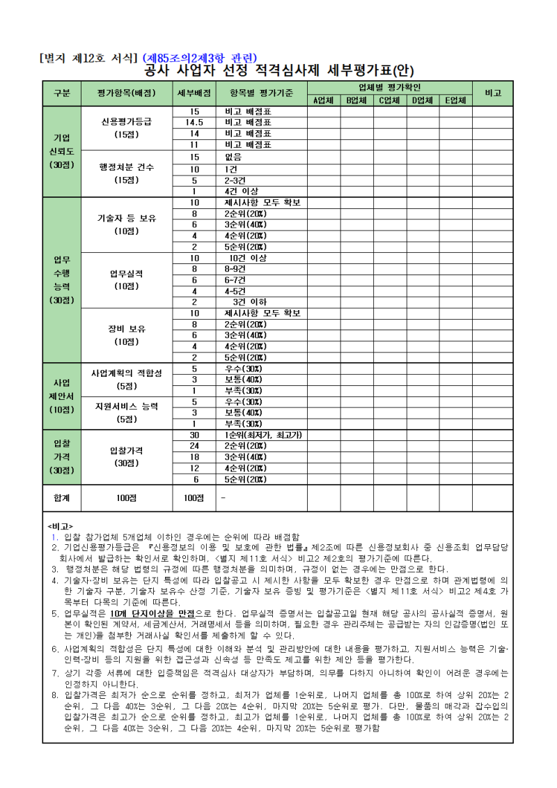 수목 전지 전정 업체 선정 입찰 공고문제한경쟁적격심사 네이버 블로그