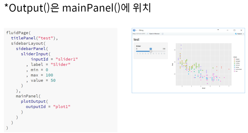 [R shiny] Tutorial과 shiny에 대한 전반적인 설명_UI : 네이버 블로그