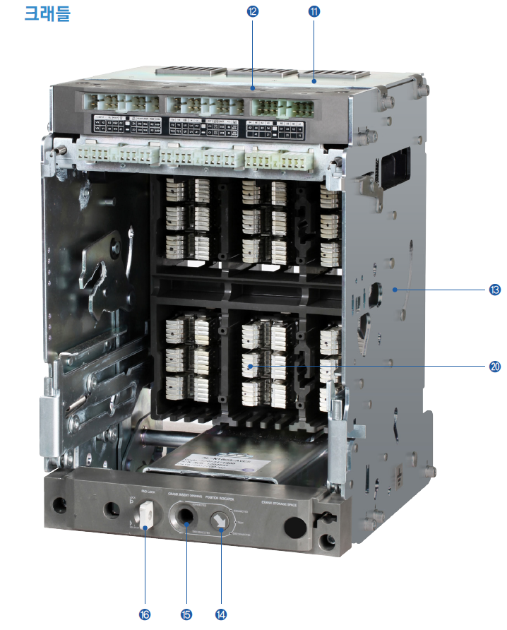 ACB 외부 구조 : 네이버 블로그
