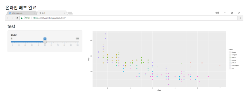 [R shiny] Tutorial과 shiny에 대한 전반적인 설명_shiny 배포 : 네이버 블로그