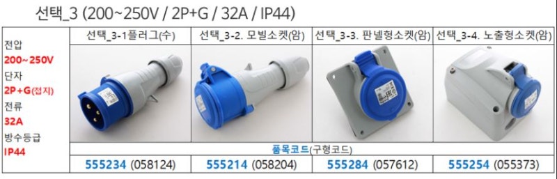 르그랑코리아 산업용 플러그 소켓 555234(플러그) 밝은전기조명 : 네이버 블로그