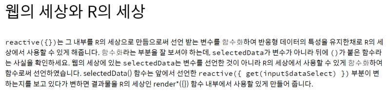 [R shiny] Tutorial과 shiny에 대한 전반적인 설명_함수 : 네이버 블로그