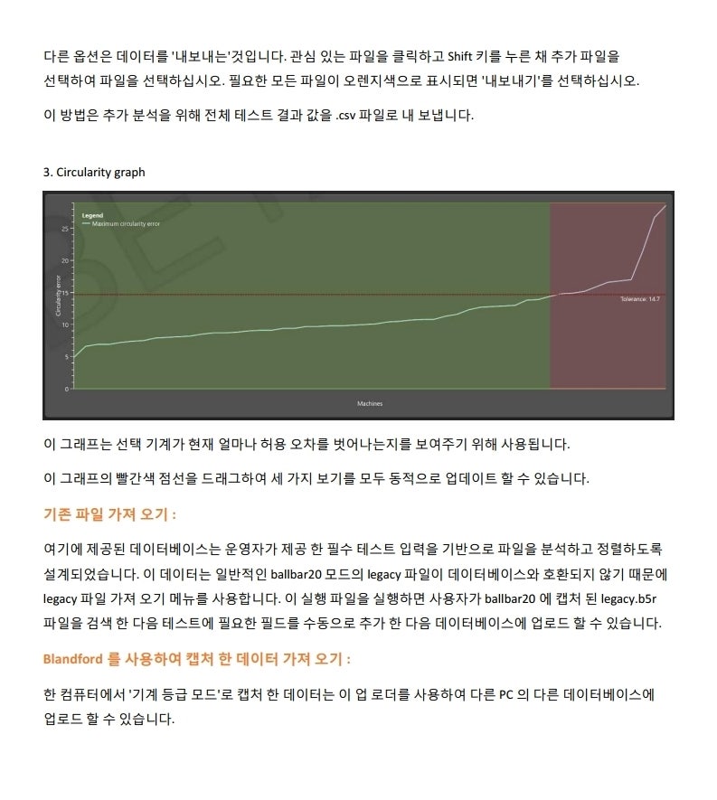 [기술] 레니쇼(RENISHAW) QC20-W 소프트웨어 : Blandford : 네이버 블로그