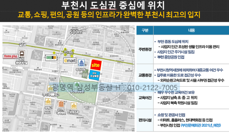 부천중동힐스테이트에비뉴 단지내상업시설상가아파트분양정보 네이버 블로그