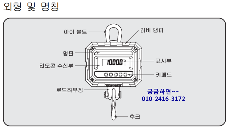 카스 매달림 저울 CASTON-I [카스톤1], THA : 네이버 블로그