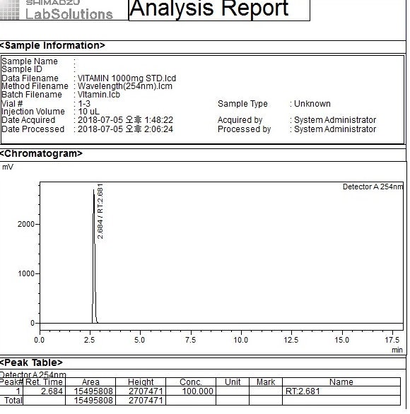 비타민 음료 분석하기 Feat. HPLC(액체크로마토 그래피) : 네이버 블로그