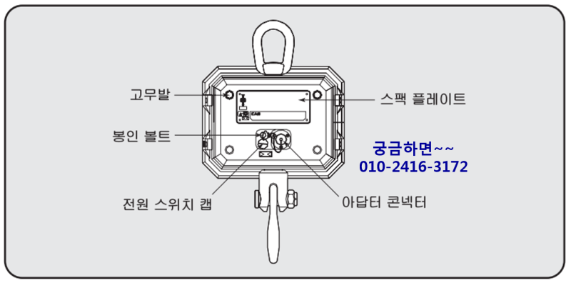 카스 매달림 저울 CASTON-I [카스톤1], THA : 네이버 블로그