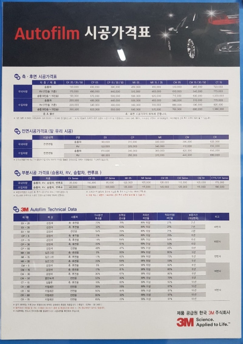 스팅어 신차패키지 3m Cm 썬팅아이나비qxd1500블랙박스 추천관악구 낙성대 3m윈도틴팅 카인스트 네이버 블로그