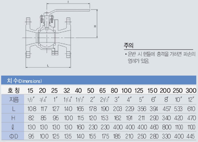 동진 스텐 볼밸브 플랜지 타입 자료 포스팅 네이버 블로그