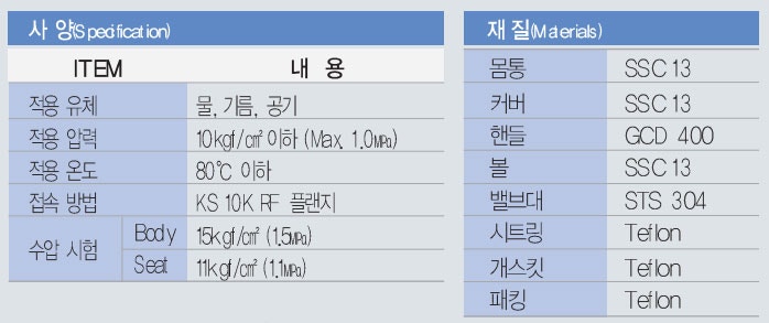 동진 스텐 볼밸브 플랜지 타입 자료 포스팅 네이버 블로그
