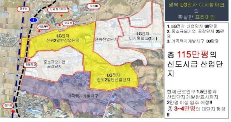 평택 진위역세권 개발가능지 분석 네이버 블로그