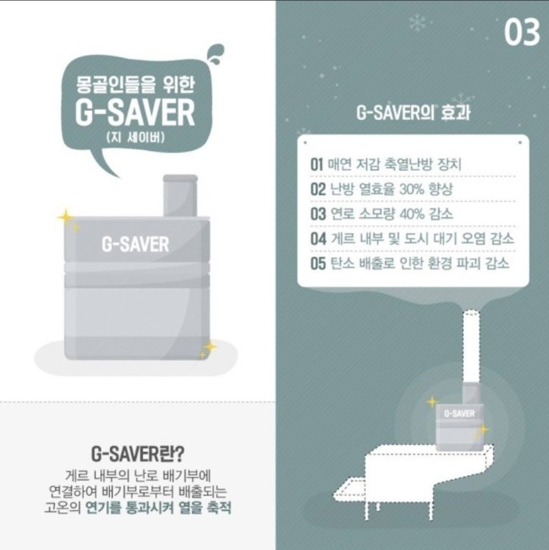 몽골을 따뜻하게 해주는 적정기술, G Saver : 네이버 블로그