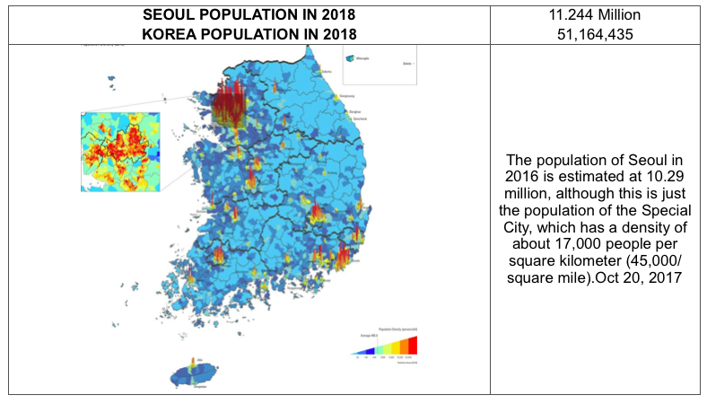 WHY SEOUL IS THE MOST IMPORTANT REGION IN KOREA : 네이버 블로그