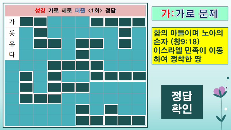 교회학교 Ppt 게임 성경 가로세로 퍼즐1회 네이버 블로그