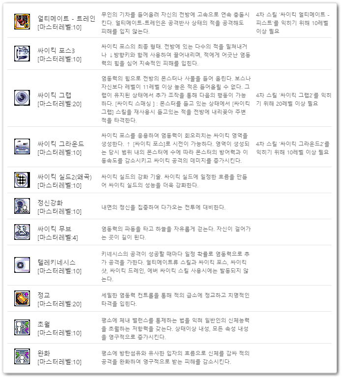 메이플 키네시스 스킬트리 및 하이퍼스킬 공략 네이버 블로그