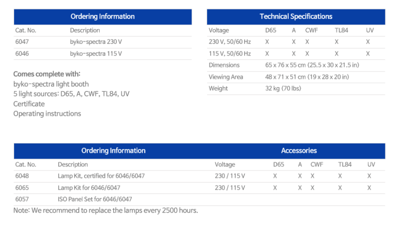 Byko-spectra effect : 네이버 블로그