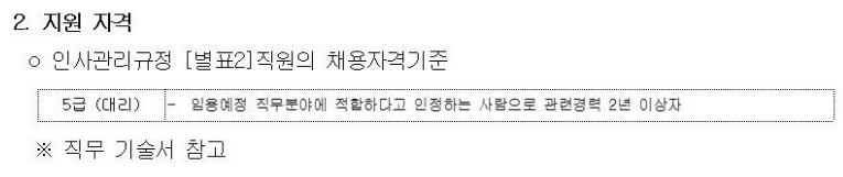 국립박물관문화재단 직원정규직 공개채용 공고 니맘알아취업연구소 직무수행계획서 예시 자기소개서 자소서 네이버 블로그