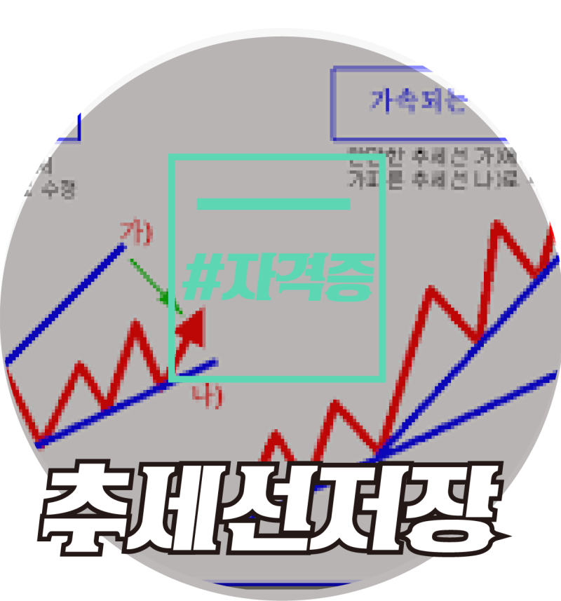 영웅문 자동 추세선 저장 및 차트 추세선 저장법에 대해서 네이버 블로그