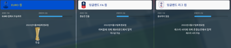 FM2018 21시즌 결산 : 네이버 블로그