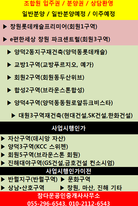 회원2구역 주택재개발정비사업 재결신청사항 열람공고 네이버 블로그