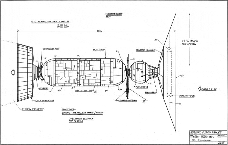 버사드 램제트(Bussard ramjet), 연료를 우주에서 자급자족하는 거대우주선계획 by SF가이드총서 : 네이버 블로그