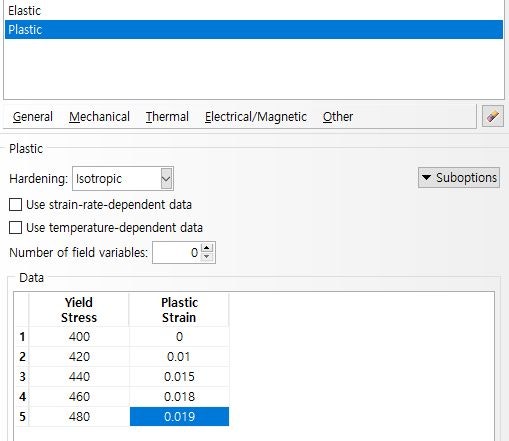 아바쿠스 NLgeom (Nonlinear geometry) 옵션 이란 : 네이버 블로그