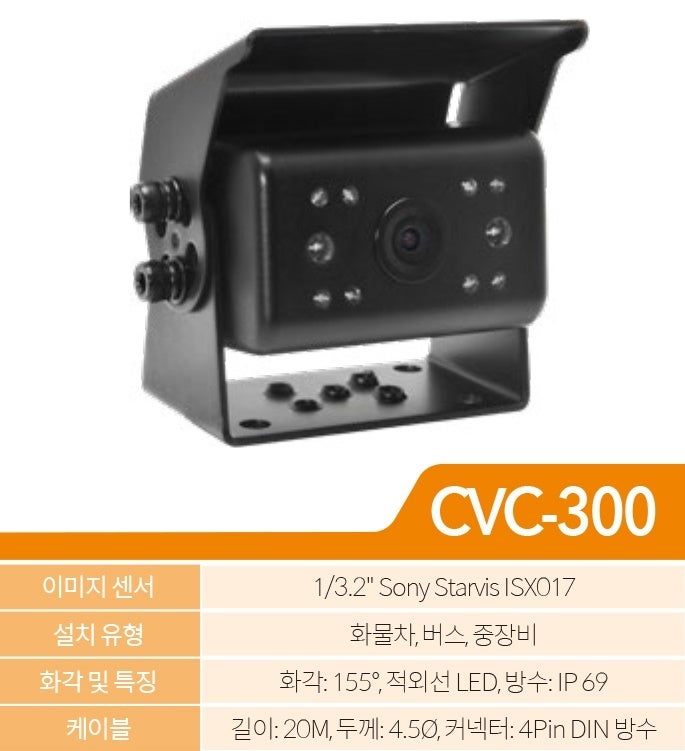 화물차 후방카메라 이노픽스 CVC-300 : 네이버 블로그