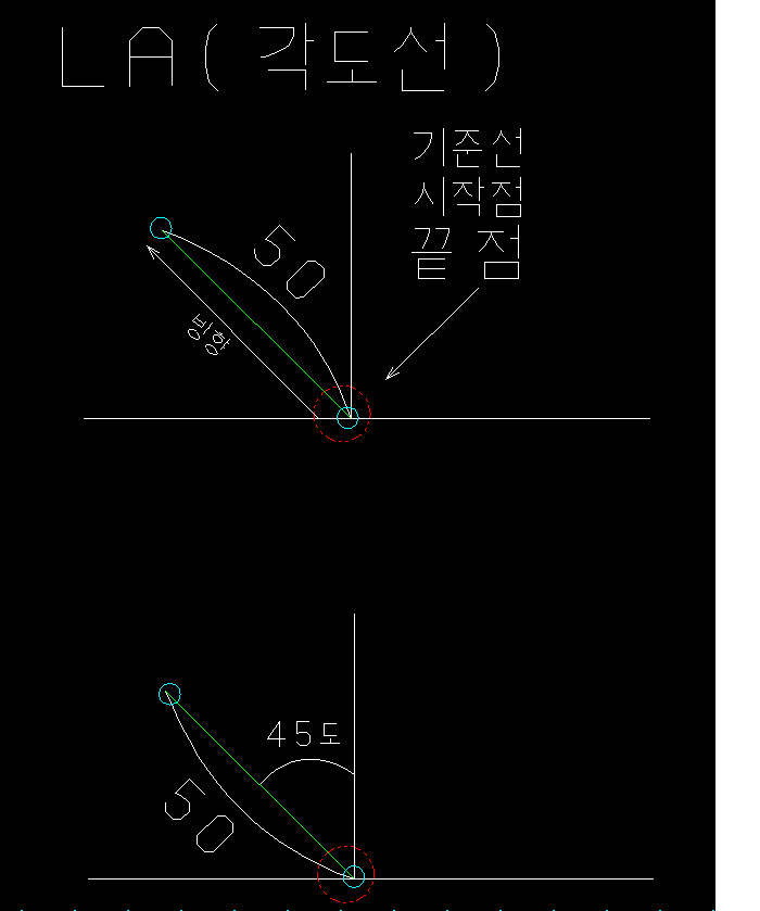 유까캐드( YUKA CAD ) 초급 2일차-2(2편) : 네이버 블로그