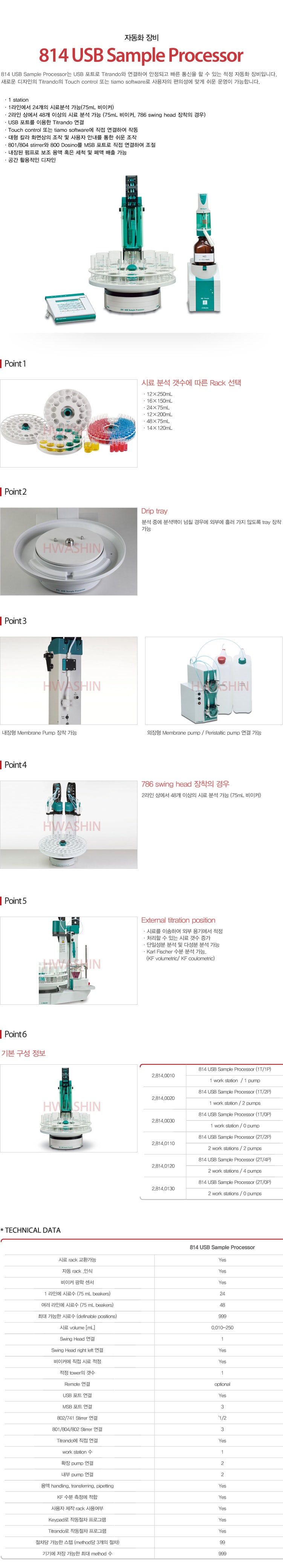 [전위차 적정기] 814 USB Sample Processor : 네이버 블로그