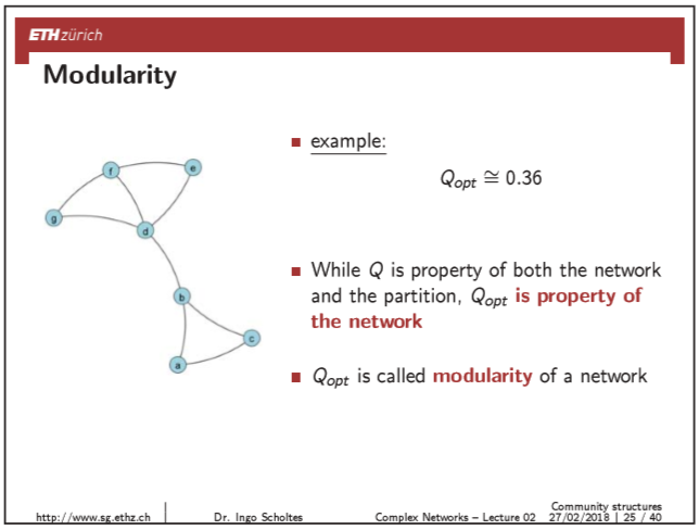 [Complex Networks] Community Detection 하는 법! (Modularity 개념 포함) : 네이버 블로그
