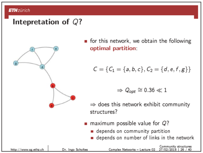 [Complex Networks] Community Detection 하는 법! (Modularity 개념 포함) : 네이버 블로그