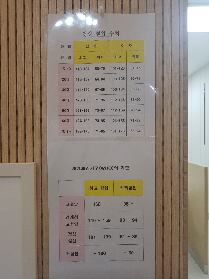자유적금 활용법 구로 신협 25 자유적립 적금 통장 개설 후기 네이버 블로그