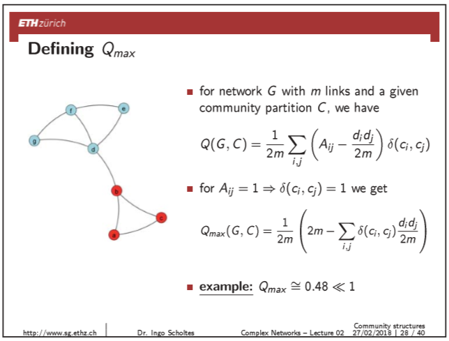[Complex Networks] Community Detection 하는 법! (Modularity 개념 포함) : 네이버 블로그