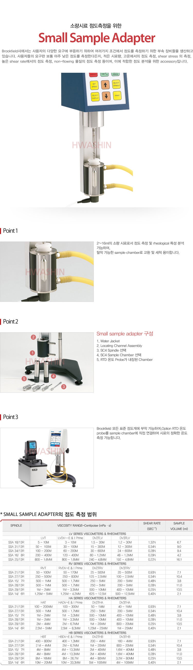 [점도계] Small Sample Adapter : 네이버 블로그