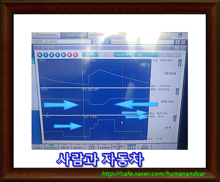 nf소나타lpi p1540,nf소나타lpi p1230연료펌프계통이상,nf소나타lpi고속주행시차량당김현상및출력저하발생,착한정비부산 ...