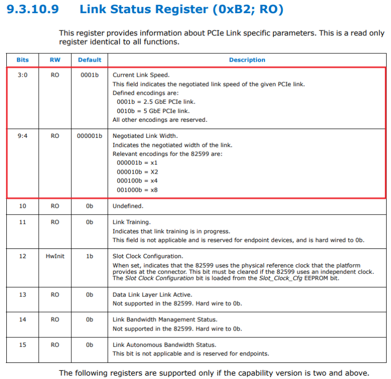 NIC의 PCI Express bandwidth 확인하기 (1) : 네이버 블로그