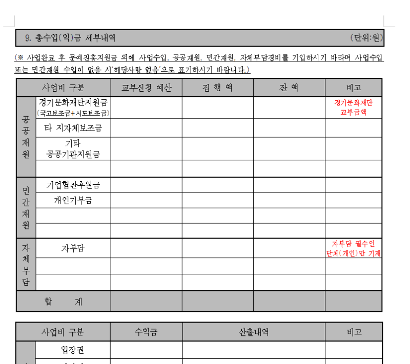 사업결과보고서 양식 공연예술 지원사업 강신정 강사님 네이버 블로그