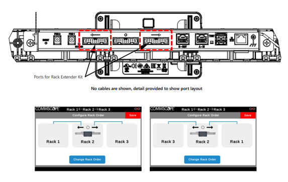 콤스코프(CommScope) - imVision Controller X 소개 : 네이버 블로그