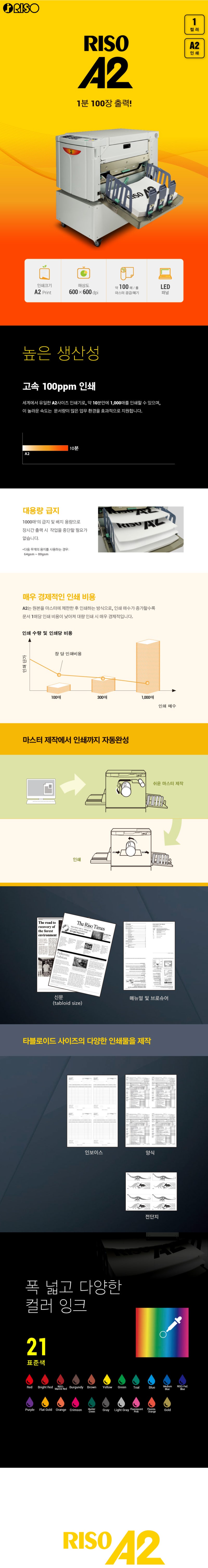 리소 A2 디지털 마스터기리소마스터리소인쇄기디지털인쇄기등사기수능시험지인쇄직접생산증명원리소그라프리소그래피레트로디자인스텐실인쇄4절인쇄 네이버 블로그