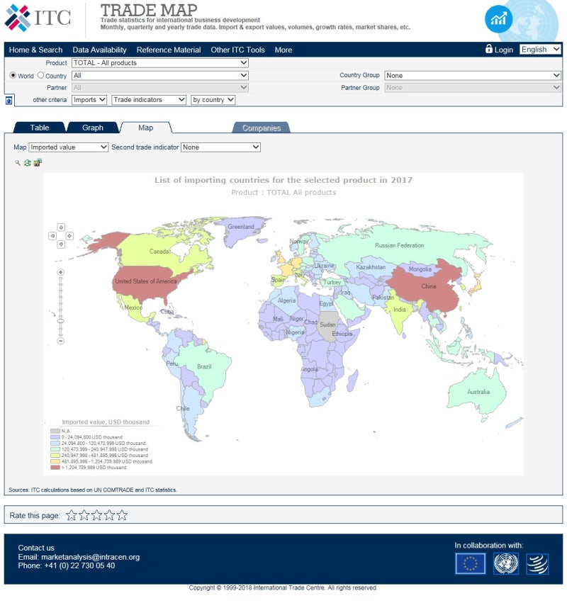 세계무역지도 ‘ITC Trade Map’ : 네이버 블로그