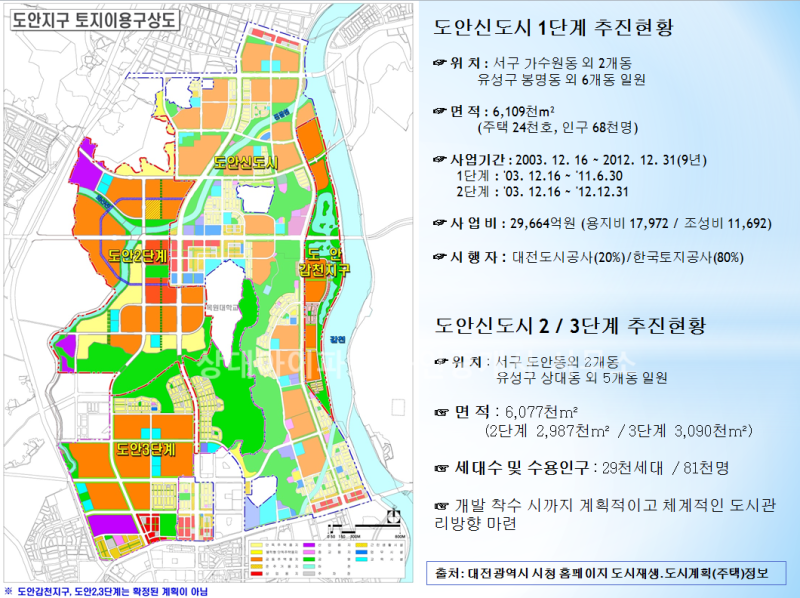 도안신도시 2단계 분양은 어떻게 네이버 블로그