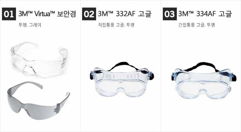 3M보안경 3M고글 눈 보호안경 산업용 4종류! 볼까요~? : 네이버 블로그