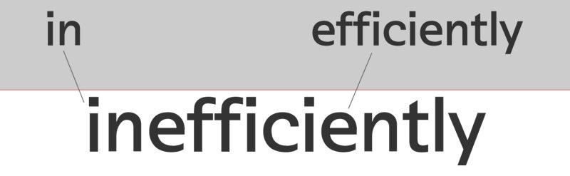 inefficient, inefficiently, inefficiency - 어원학습 : 네이버 블로그