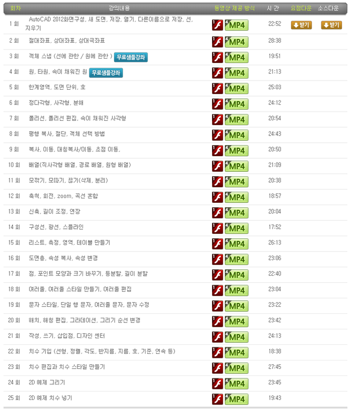 오토캐드 온라인강의 오토캐드2012 배우기 하면서 기초 기능 학습하자 네이버 블로그